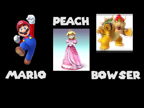 Super Mario Fandom Documentary