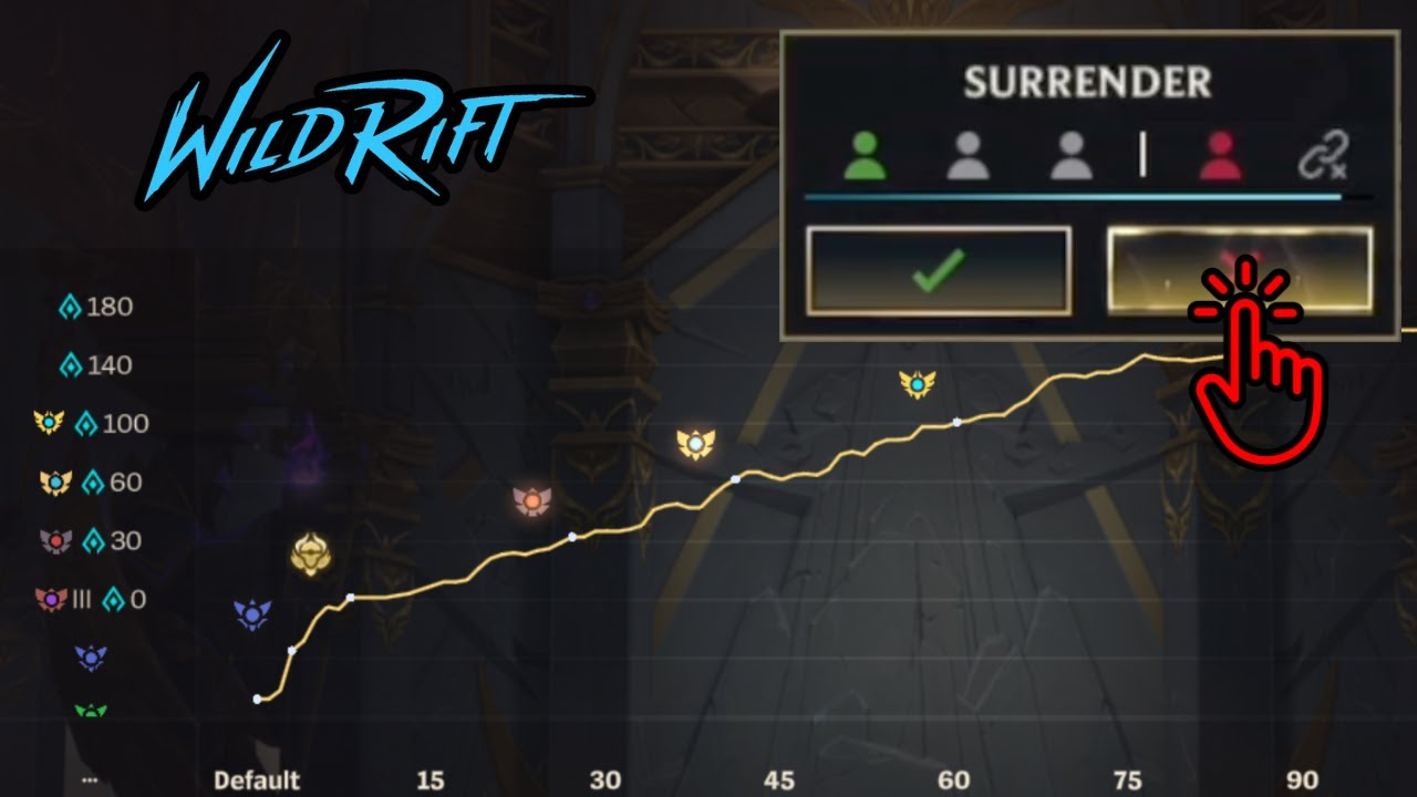 This is why you should NEVER SURRENDER in Ranked (Free Wins)