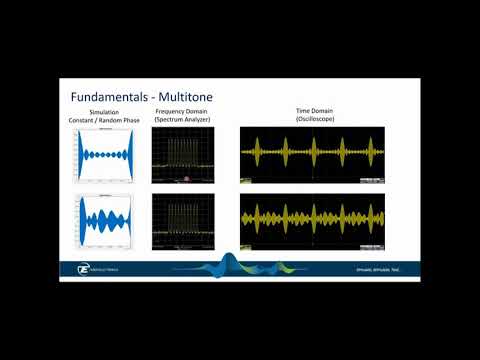 Optimizing Peak-to-Average Power Ratio for Wireless Systems - Webinar. MicroWave Journal May 6th