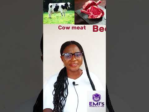 How to name common meats in English 👍 #phonemicawareness #englishlanguage