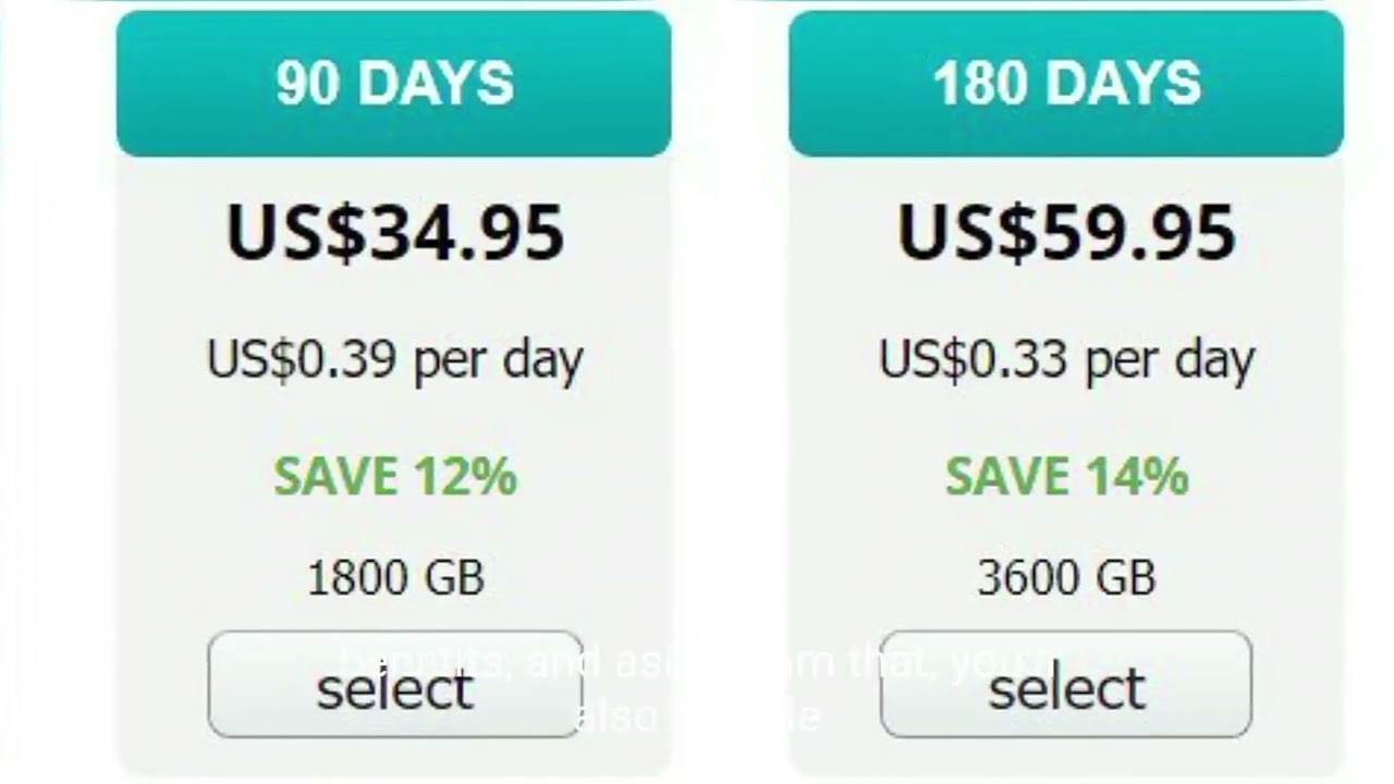 hitfile premium faqs