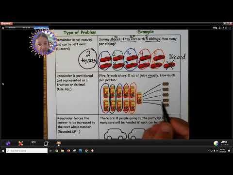 Making Sense of the Remainder in Division #division #remainder #math #homeschooling