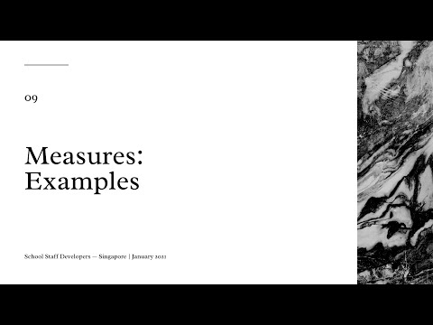 #09: Examples of Key Performance Indicators