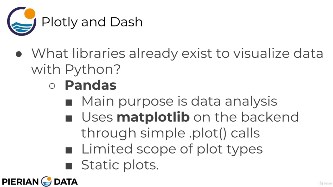 Interactive Python Dashboards with Plotly and Dash : Plotly and Dash Overview