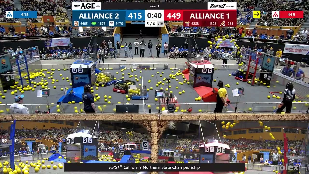 Final 1 - FIRST California Northern State Championship