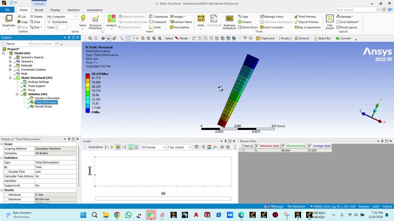 Surface Body Static Structure Analysis on Ansys Workbench 2022 ||Structure Analysis by EasyEducation