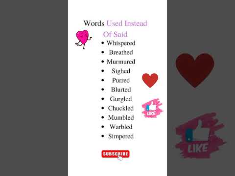 Words used instead of Said#foryou #education #insteadofsaid#englishvocabulary