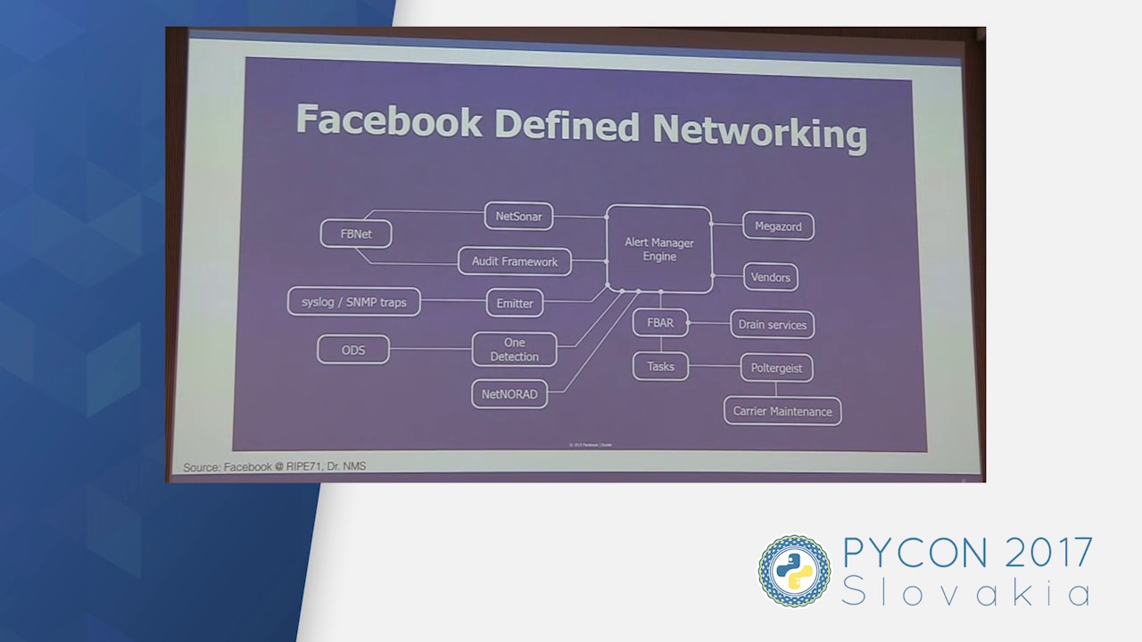 Elisa Jasinska - Automating Network Equipment with Python
