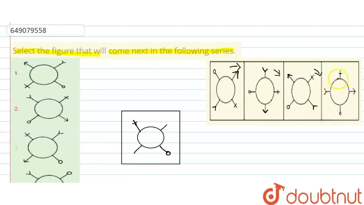 Select the figure that will come next in the following series.  | CLASS 14 | SSC CPO PREVIOUS YE...