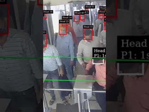#AI technology Camera #people counting #face cam #face recognition camera