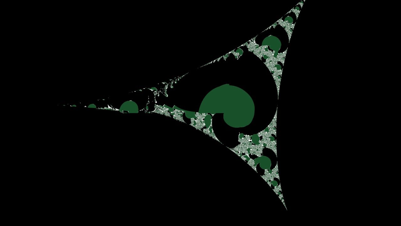 Mandelbrot Exponent Rotation