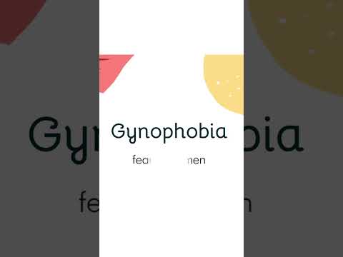 What is the meaning of Gynophobia?