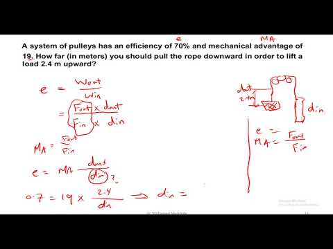 KFUPM PYP001 Solved Problems on Ch 4