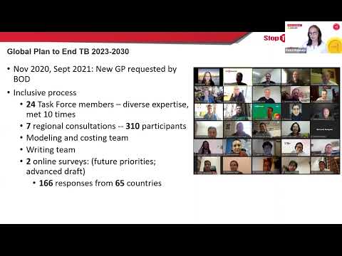 Global Plan to End TB 2023-2030