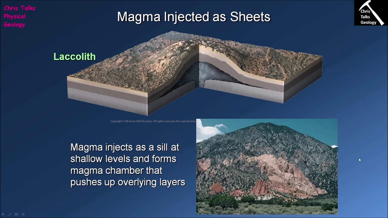 How Are Small Intrusions Formed? (Chapter 5 - Section 5.13)