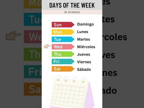 Spanish Vocabulary - Days of the Week