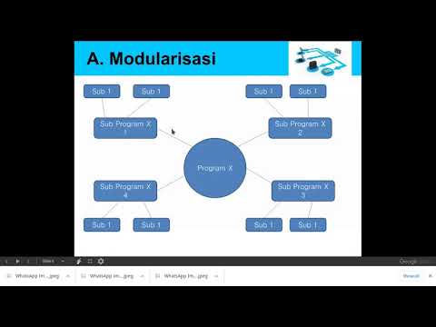BAB 4 Algoritma Dan Pemrograman - Kelas XI (Bagian 1)