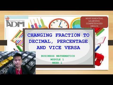 Business Mathematics Module Explained