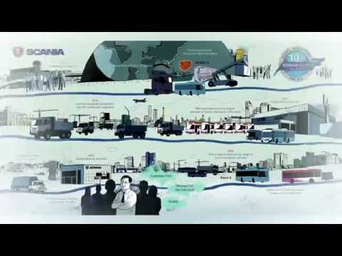Scania Singapore 10th Year Anniversary