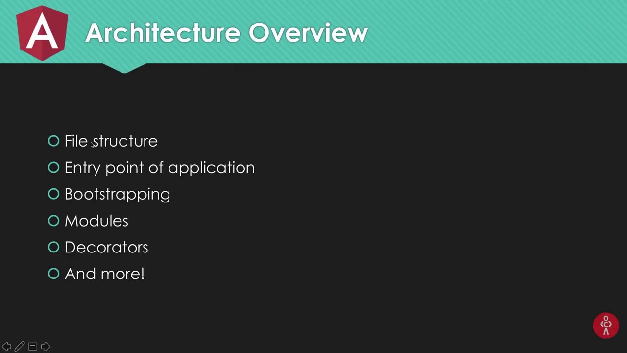 Angular 7-  How does Angular Architecture