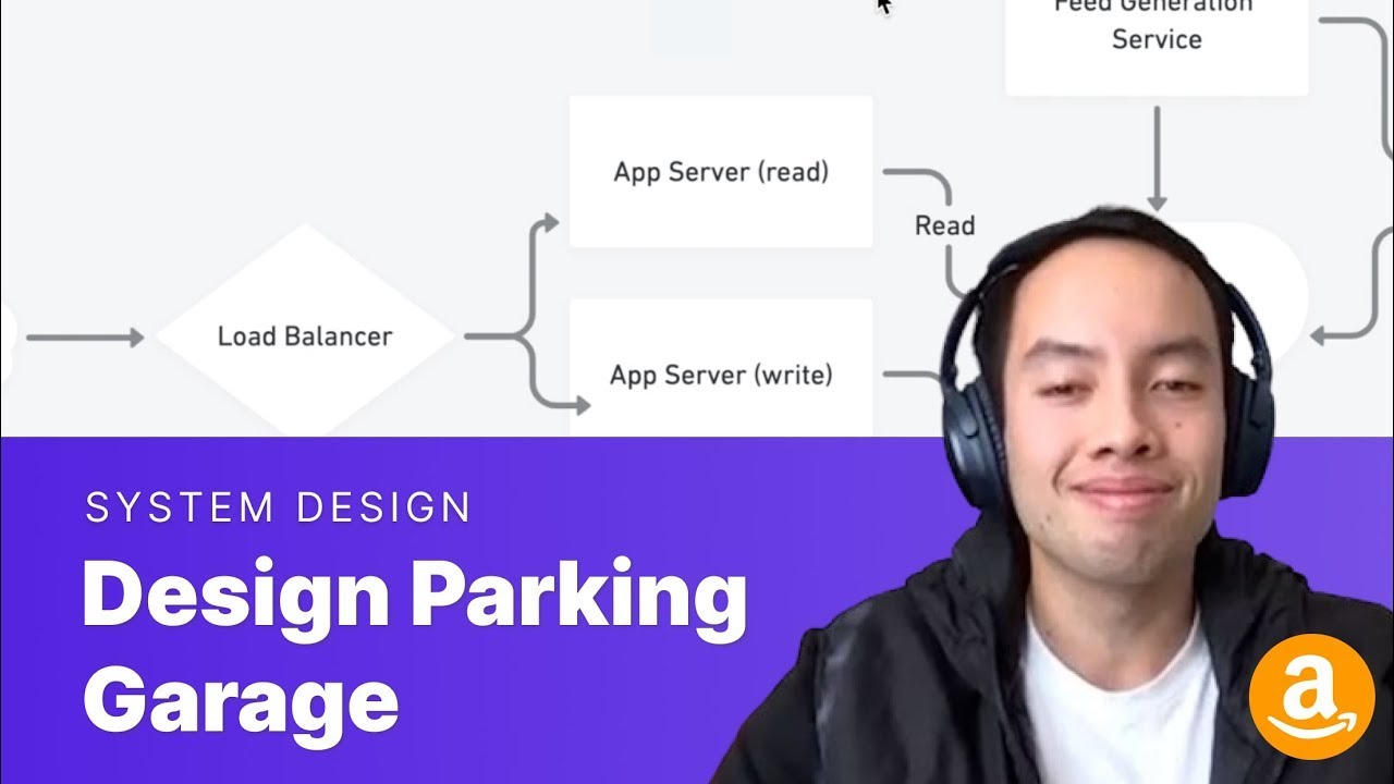 Designing a Reservation and Payment System for a Parking Garage | Galaxy.ai