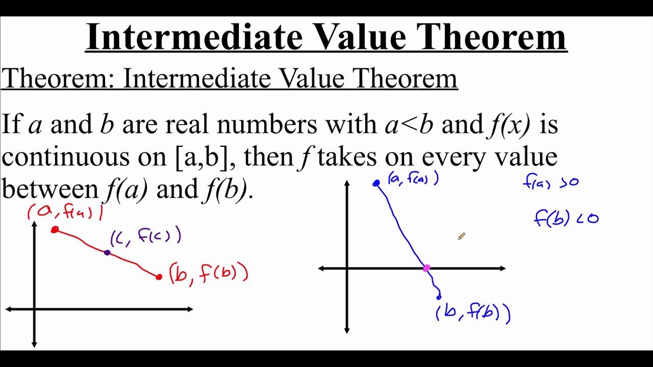 2.3.4 Intermediate Value Theorem