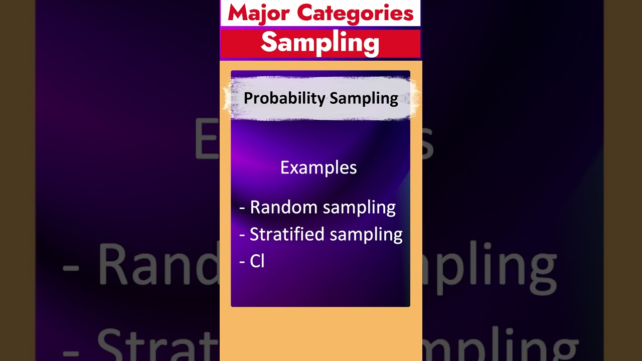 Major categories of Sampling in Data Science ? | Interview Q&A