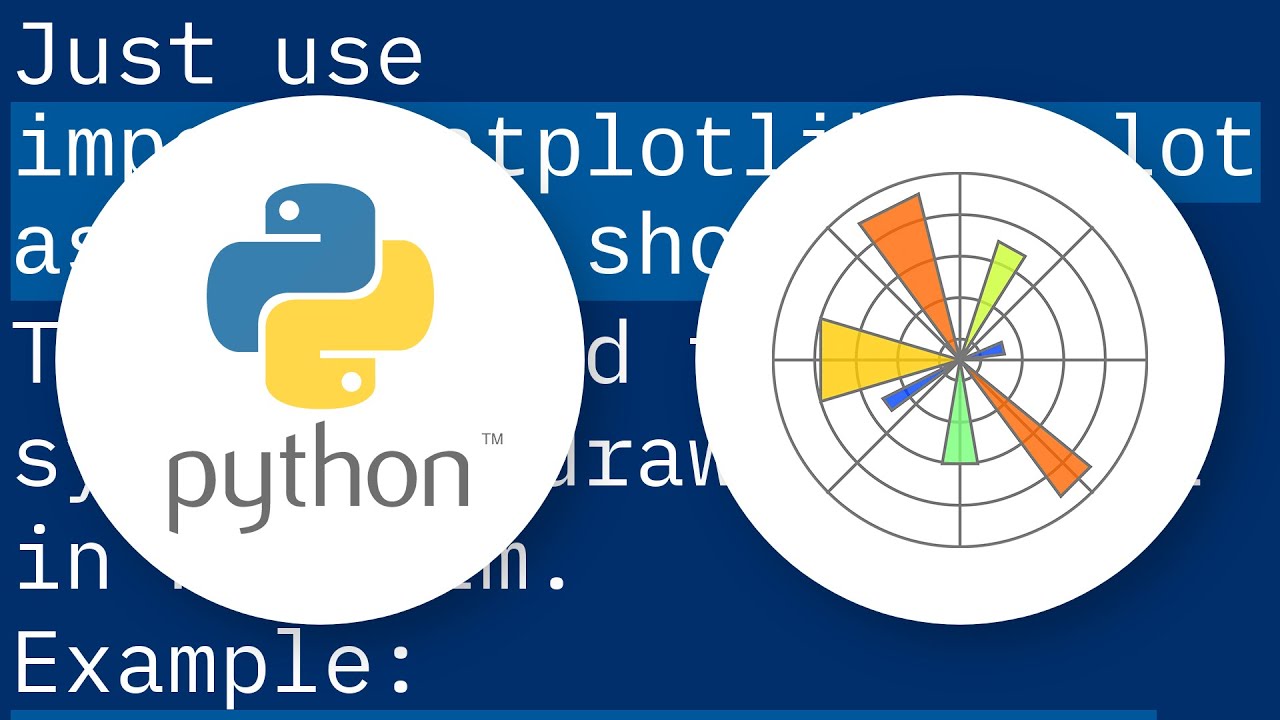 Pycharm does not show plot