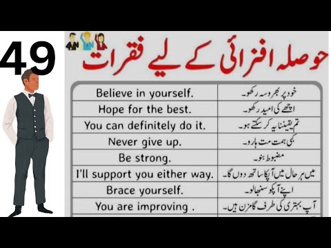 Be strong #Never Give Up#English Sentences with Urdu Translation##spoken