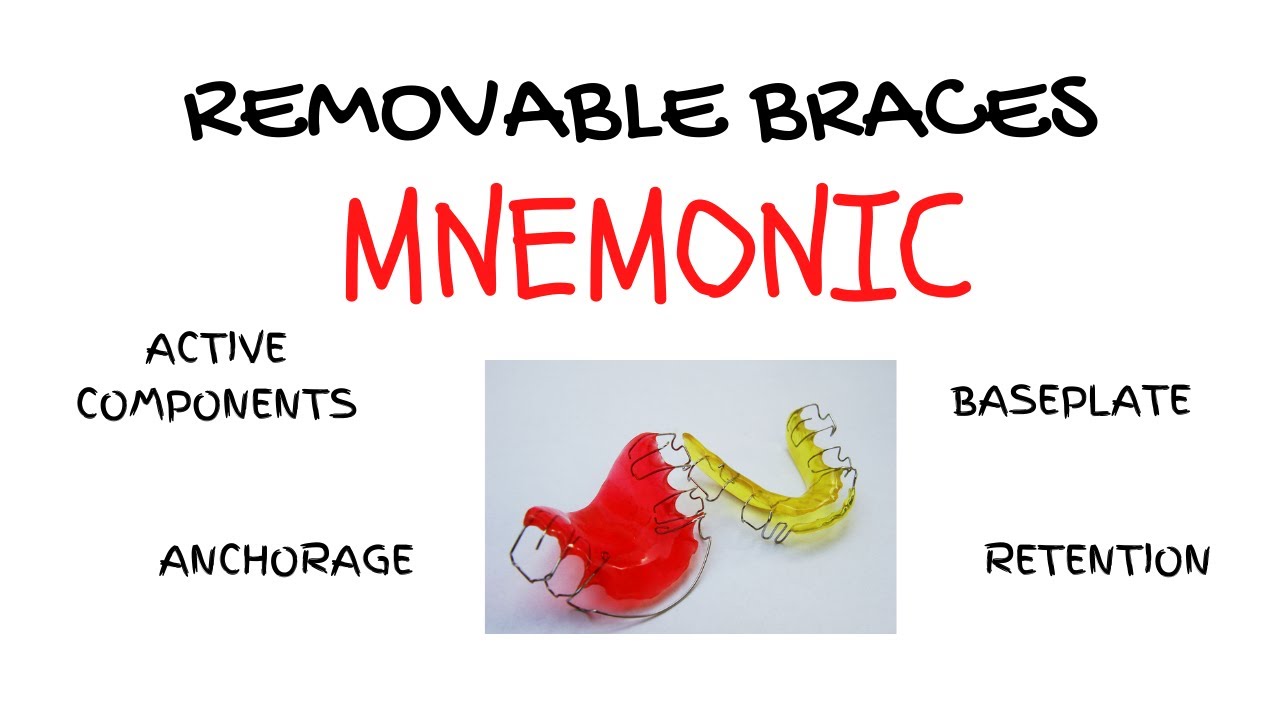 Orthodontic removable appliance(MNEMONIC)
