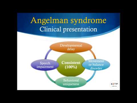 Prader Willi and Angelman Syndromes CLinical Features and Developmental Outcomes