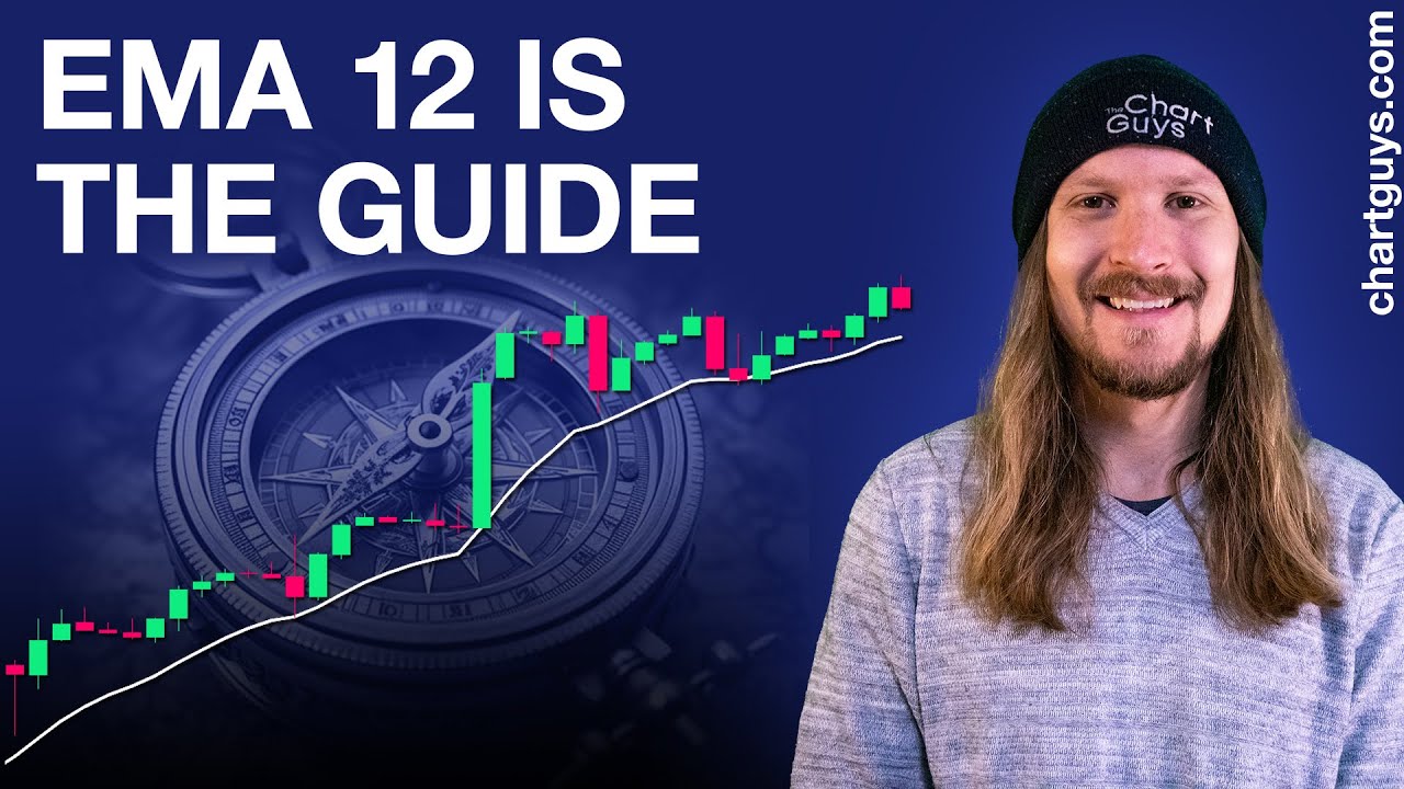 Full Bull Control Guide | Chart Guys