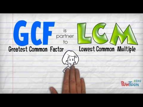 GCF