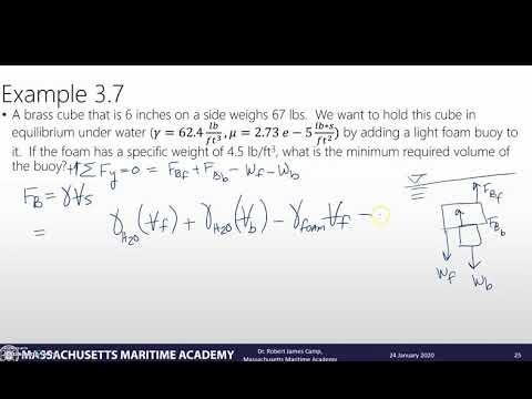 FM3 F3 Example 3 7