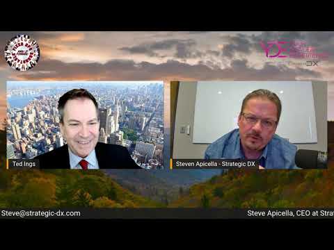 Strategic DX - Your Dealer Experience on FixedOps Roundtable