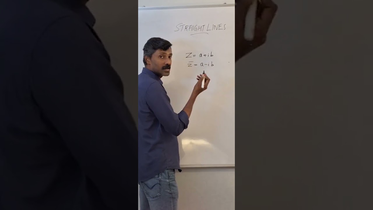 Finding the Conjugate of a Complex Number