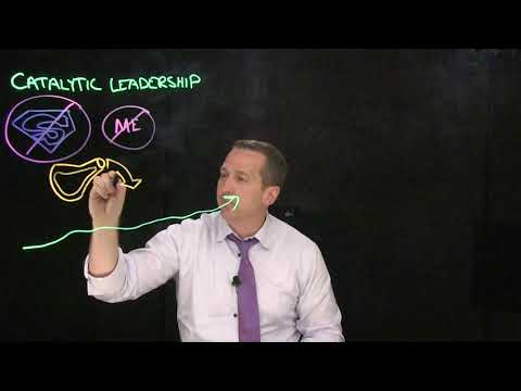 Catalytic Leadership