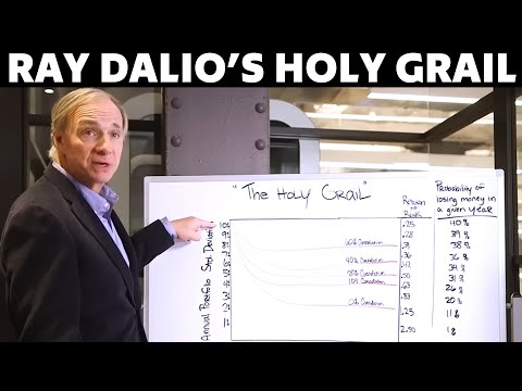 Ray Dalio Breaks Down His "Holy Grail"