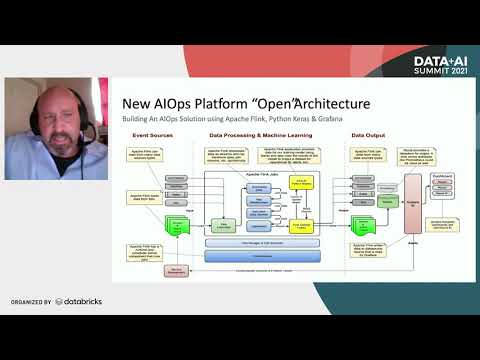Effective AIOps with Open Source Software in a Week