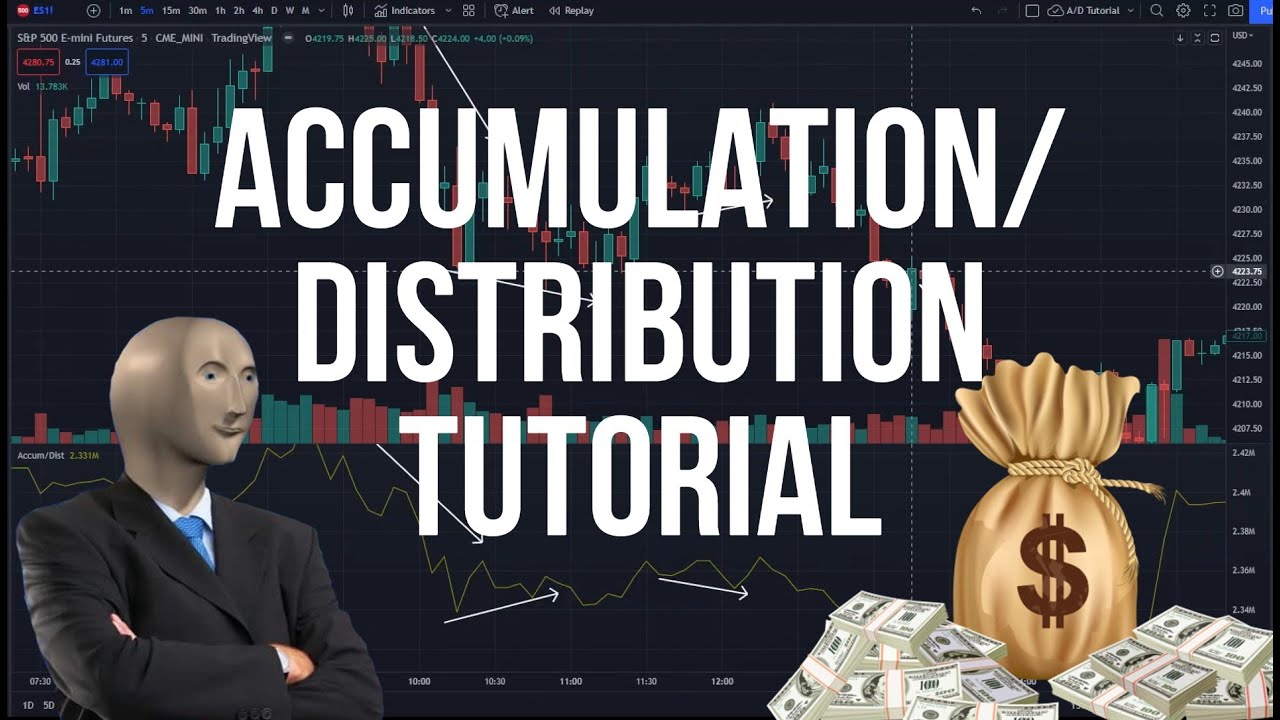 How To Day Trade Using The Accumulation/Distribution Indicator