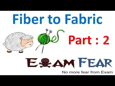 Animals that Yield Wool Video Lecture - Class 7