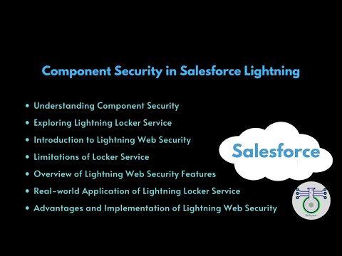 Component Security in Salesforce Lightning