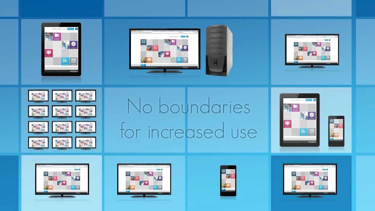 SmartPlant Cloud Overview