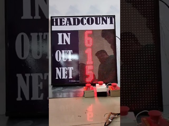 People Counting System - People Counting Displays Manufacturer from ...