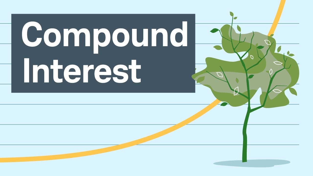 Investing Basics: The Power of Compounding