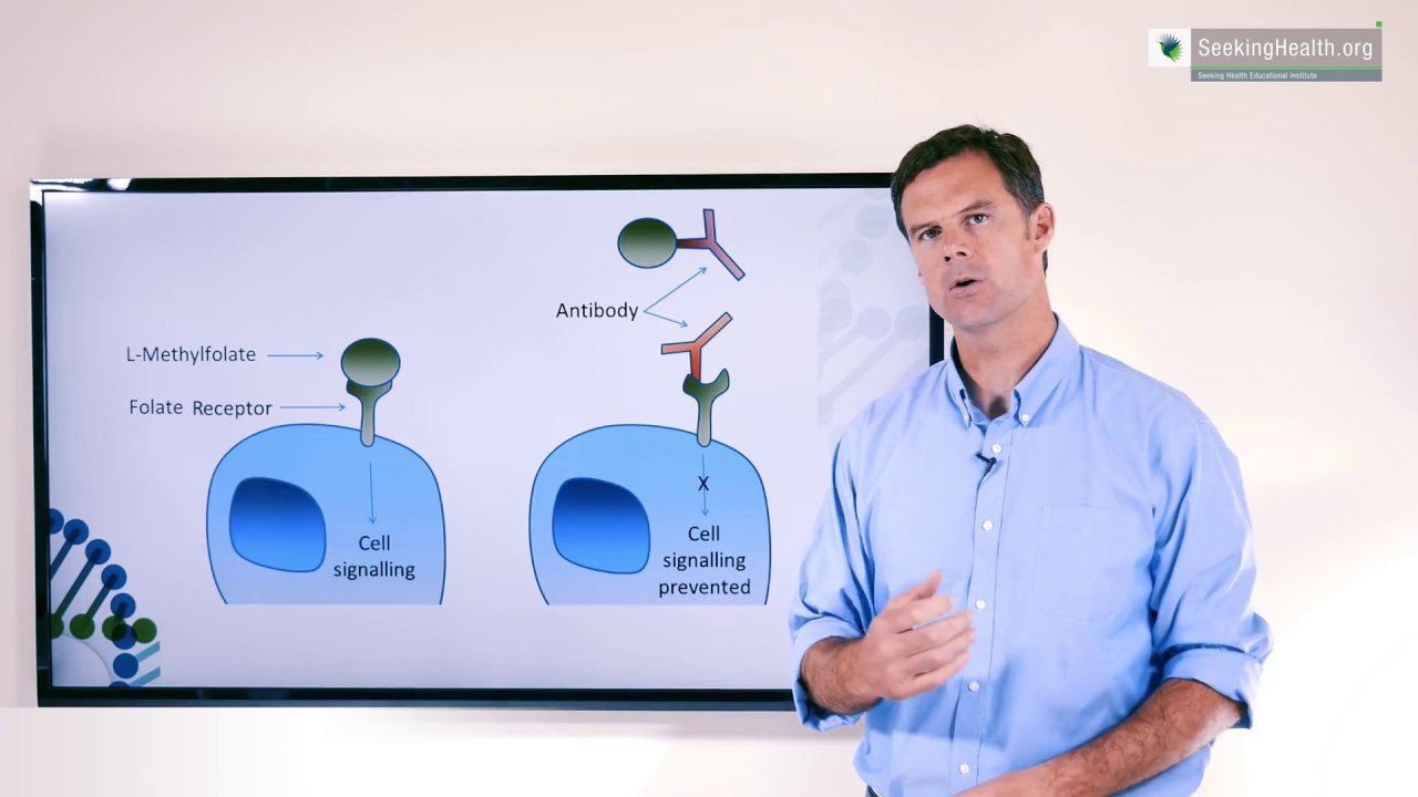 L Methylfolate: What, Why, When, How and Side Effects