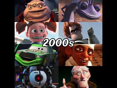 Pixar Villains Of The 2000s #Shorts