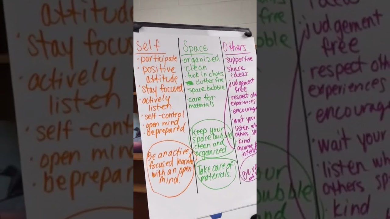 What it's Like at a Responsive Classroom 3-Day Course