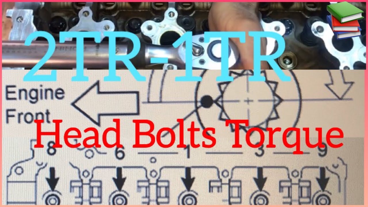 1TR and 2TR Engine Cylinder Head bolts Torque