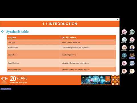 Concepts of qualitative data analysis